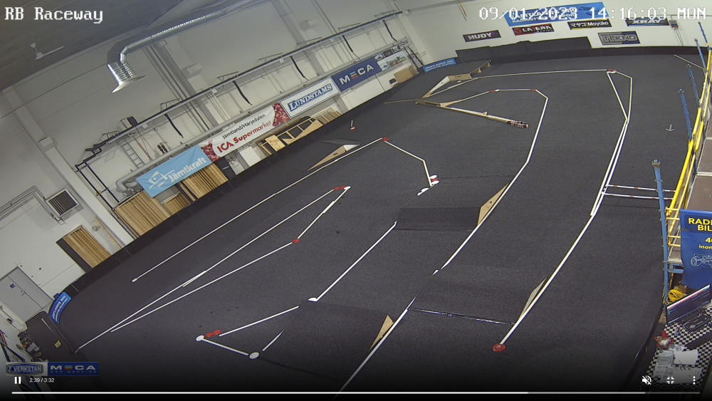 Organiserad träning 15/1 - House of RC