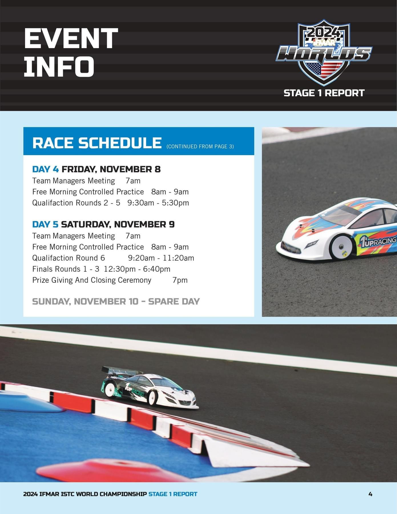 IFMAR 1/10 ISTC World Championship 2024 - House of RC