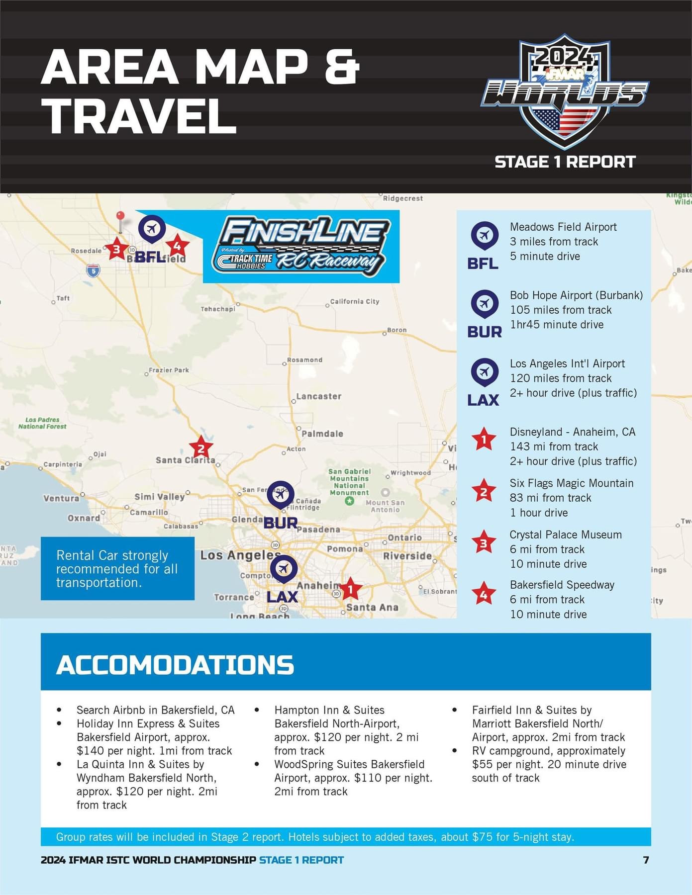 IFMAR 1/10 ISTC World Championship 2024 - House of RC