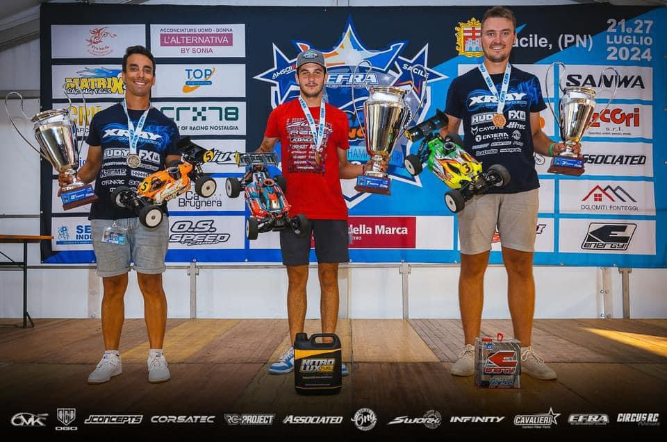 Workbench - House of RC