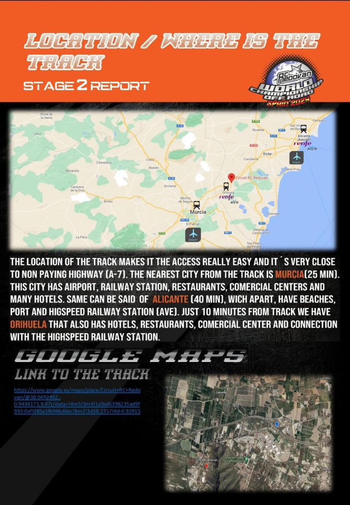 IFMAR 1/8 IC Off-Road World Championship 2024 Redovan - House of RC